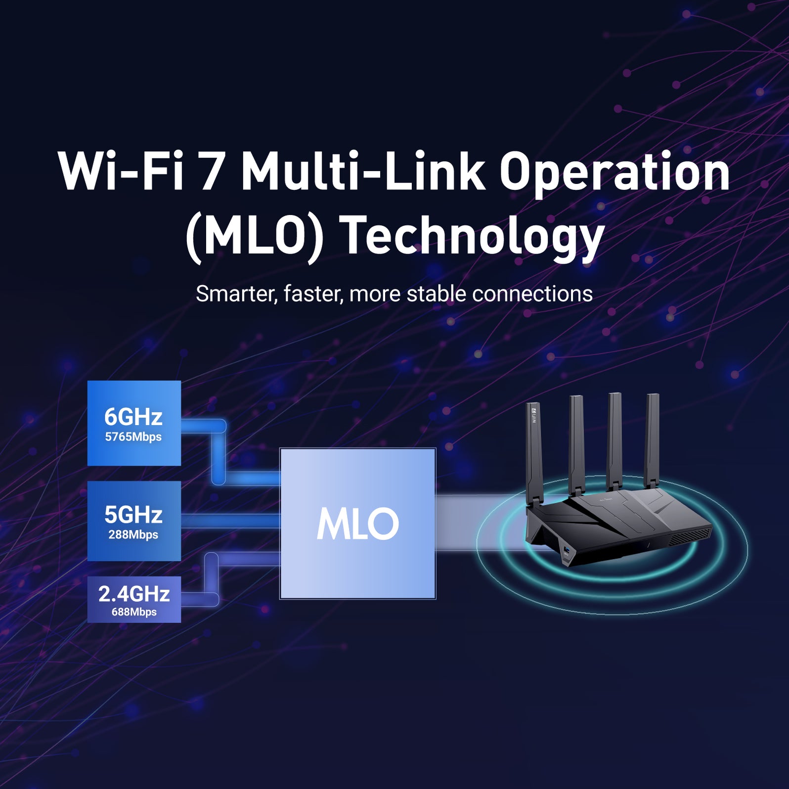 Flint 3 （GL-BE9300）Tri-band Wi-Fi 7 Home Router — GL.iNet UK