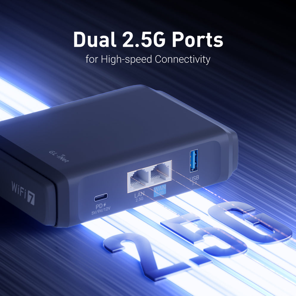 Slate 7 (GL-BE3600) Dual-band Wi-Fi 7 Travel Router — GL.iNet UK