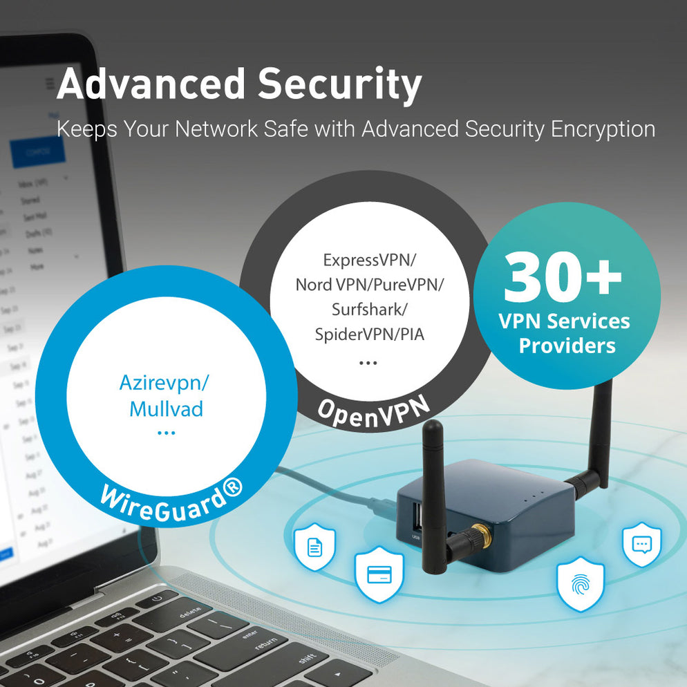 Shadow (GL-AR300M16) Mini Smart Router | Pocket-sized | VPN | Travel ...